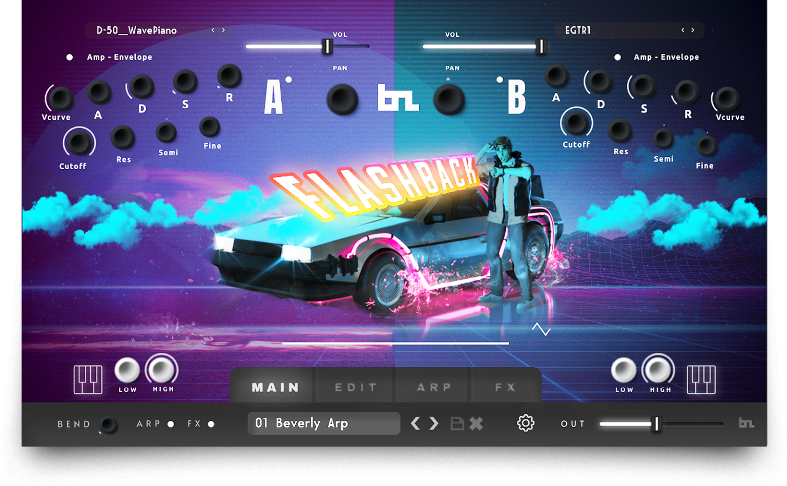 Retro Bundle Plugins - BeatSkillz